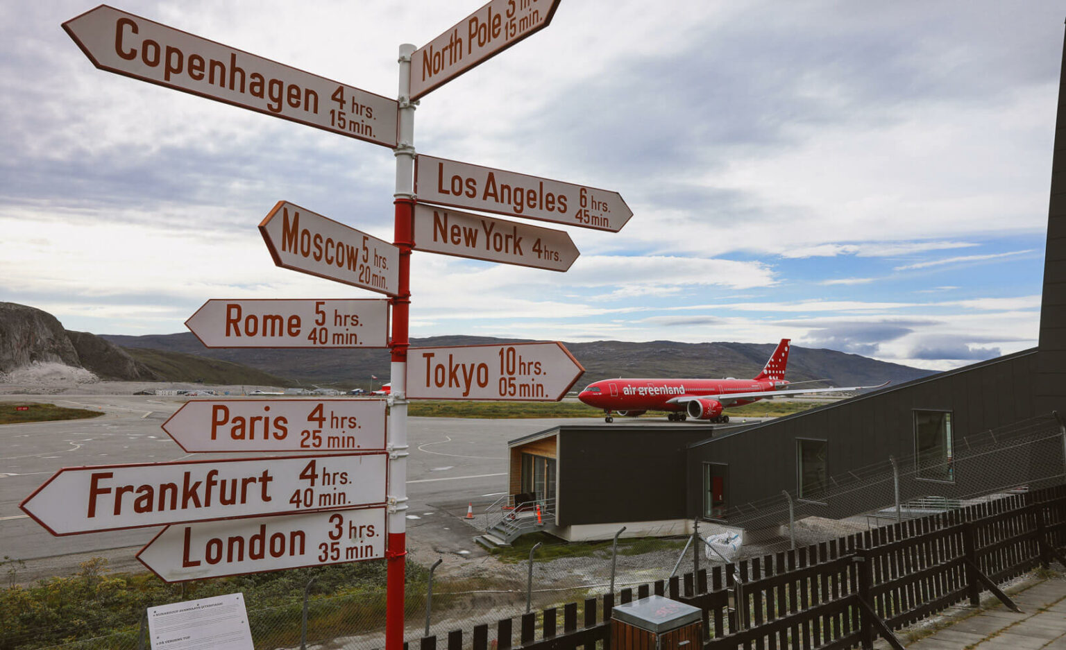 How to plan a perfect trip to Greenland - Travel Monkey